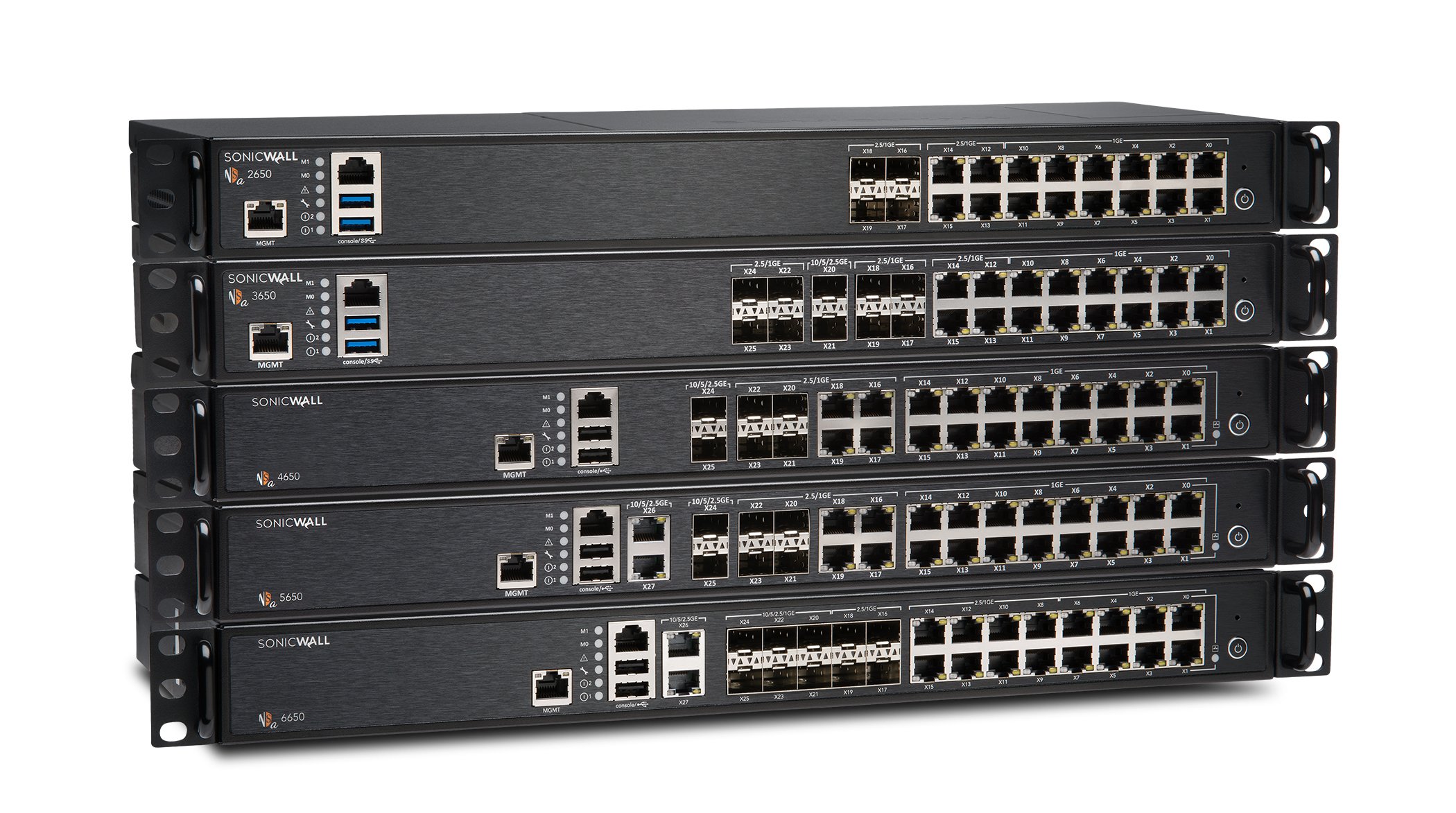 ¿Qué es un Firewall? Y cómo elegir la mejor opción