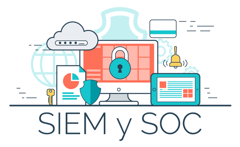 ¿Qué es Siem y SOC?